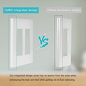 4 Pack Screwless Decorator Wall Plate for Electric Outlets, GFCI, Dimmers, Switches, 2-Gang Unbreakable Child Safe Cover Plate, White