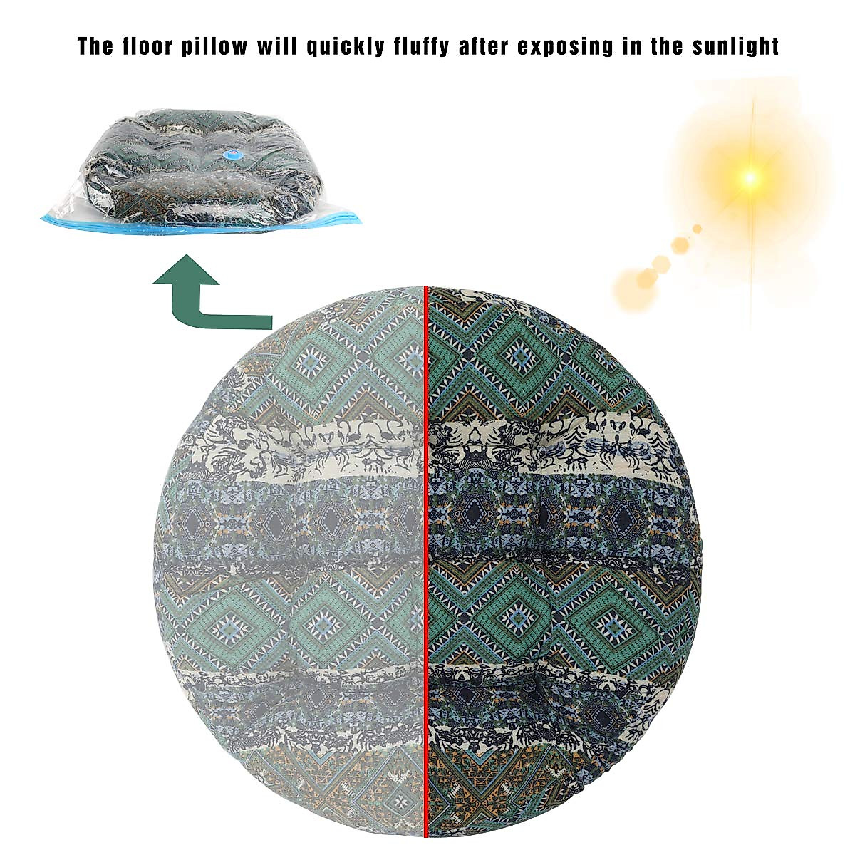 bilkoivn Meditation Pillow Exotic Custom Yoga Cushion India Seating Cushion for Bedroom Living Room Outdoor, Garden Party Decoration，Round