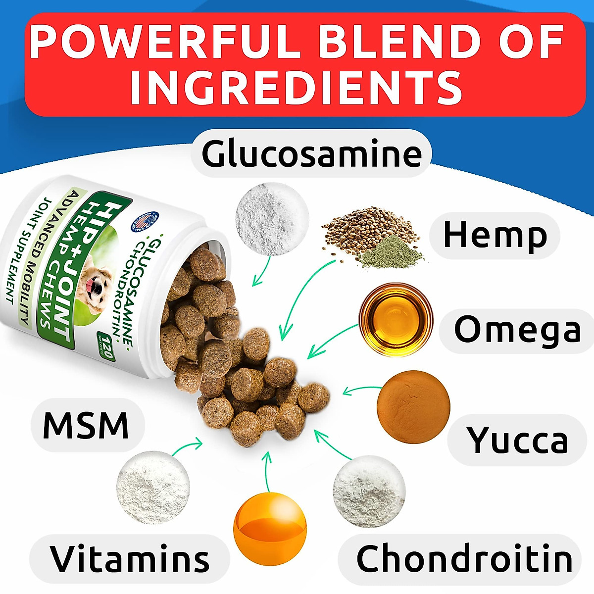 Hemp Treats + Glucosamine + Omega 3 for Dogs Bundle - Joint Pain + Allergy and Itch Relief - Hip & Joint Supplement w/MSM + Chondroitin + Hemp Oil + Omega 3 + EPA & DHA Fatty Acids - 120 + 180 Chews