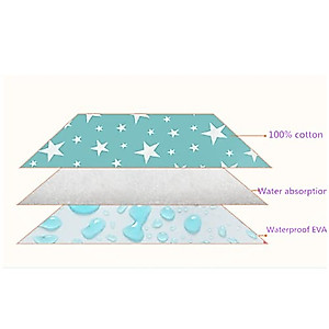 Waterproof Baby Diaper Changing Pad Multi Function Diaper Change Mat for Girls Boys Newborn Washable Reusable Breathable Leak Proof Infant Mattress19.6X27.5 in