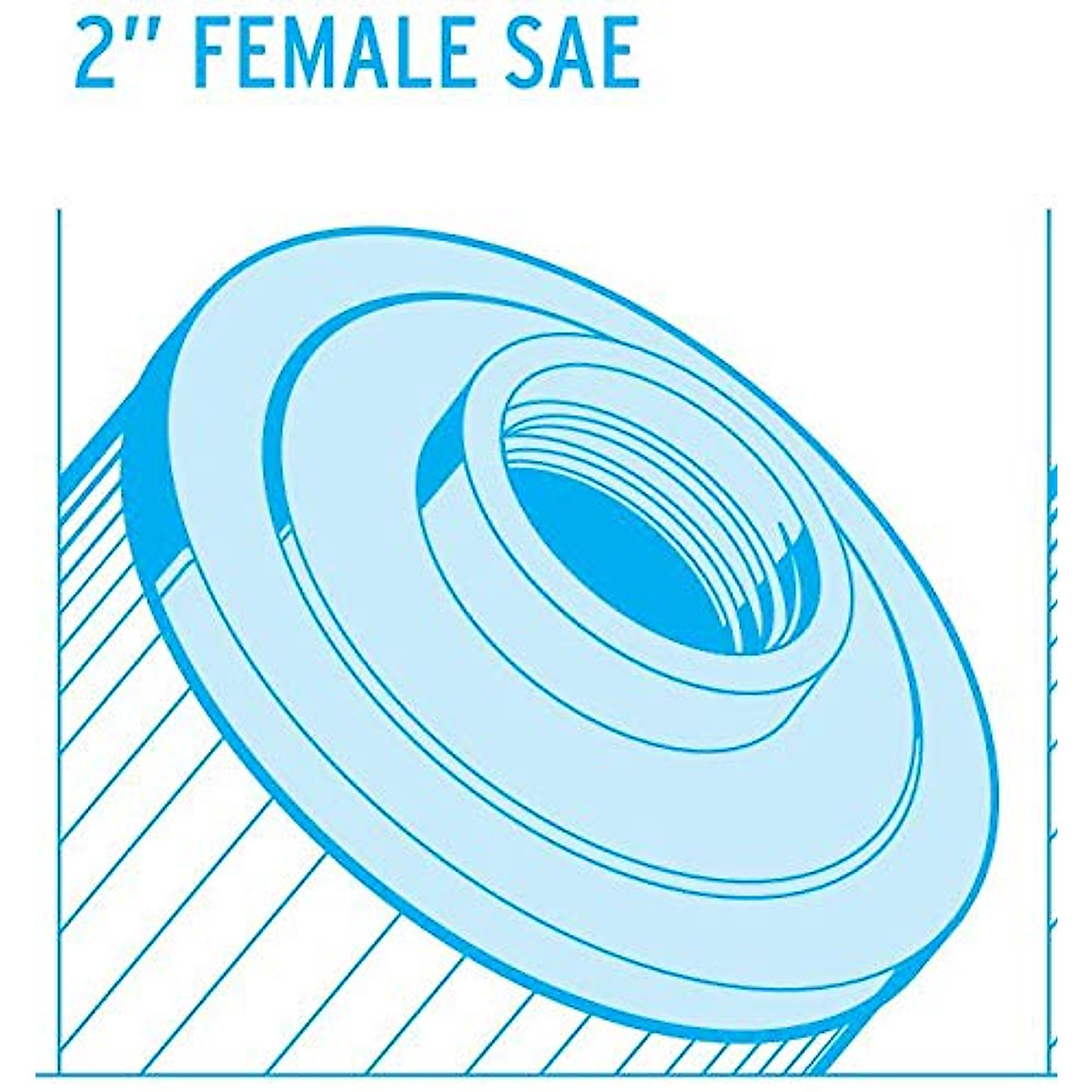 4) New Unicel 4CH-949 Pool Spa Waterway Replacement Filter Cartridges 50 Sq Ft