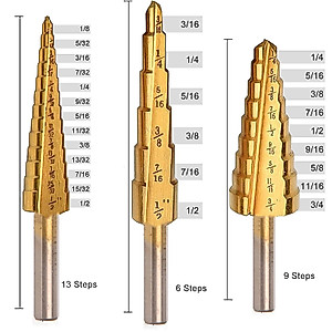 Sinoprotools Step Drill Bit & Automatic Center Punch,3pcs HSS Titanium Step Drill Bit Set, Quick Change 1/4" Shank Step Bit,Unibit Step Bits for Plastic, Wood, Sheet Metal Hole Drilling
