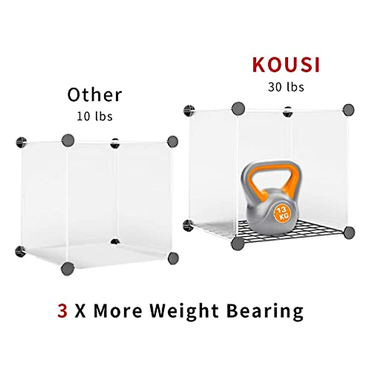 KOUSI Portable Storage Cubes-14 x14 Cube (12 Cube)-More Stable (add Metal Panel) Cube Shelves with Doors, Modular Bookshelf Units，Clothes Storage Shelves，Room Organizer for Cubby Cube