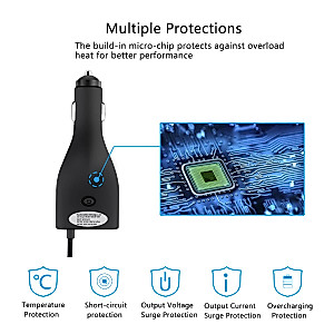 Surface Car Charger, 42W 12V 2.58A Power Supply for Microsoft Surface Pro 3/Pro 4/Pro 5/Pro 6, Surface Book, Surface Go, Surface Laptop with 5V 2.1A USB Charging Port (5Ft Cord)