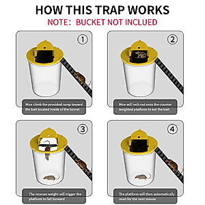 Bucket Trap,Flip N Slide Bucket Lid Trap with Ladder,Pest Control Traps Flip for Indoor Outdoor