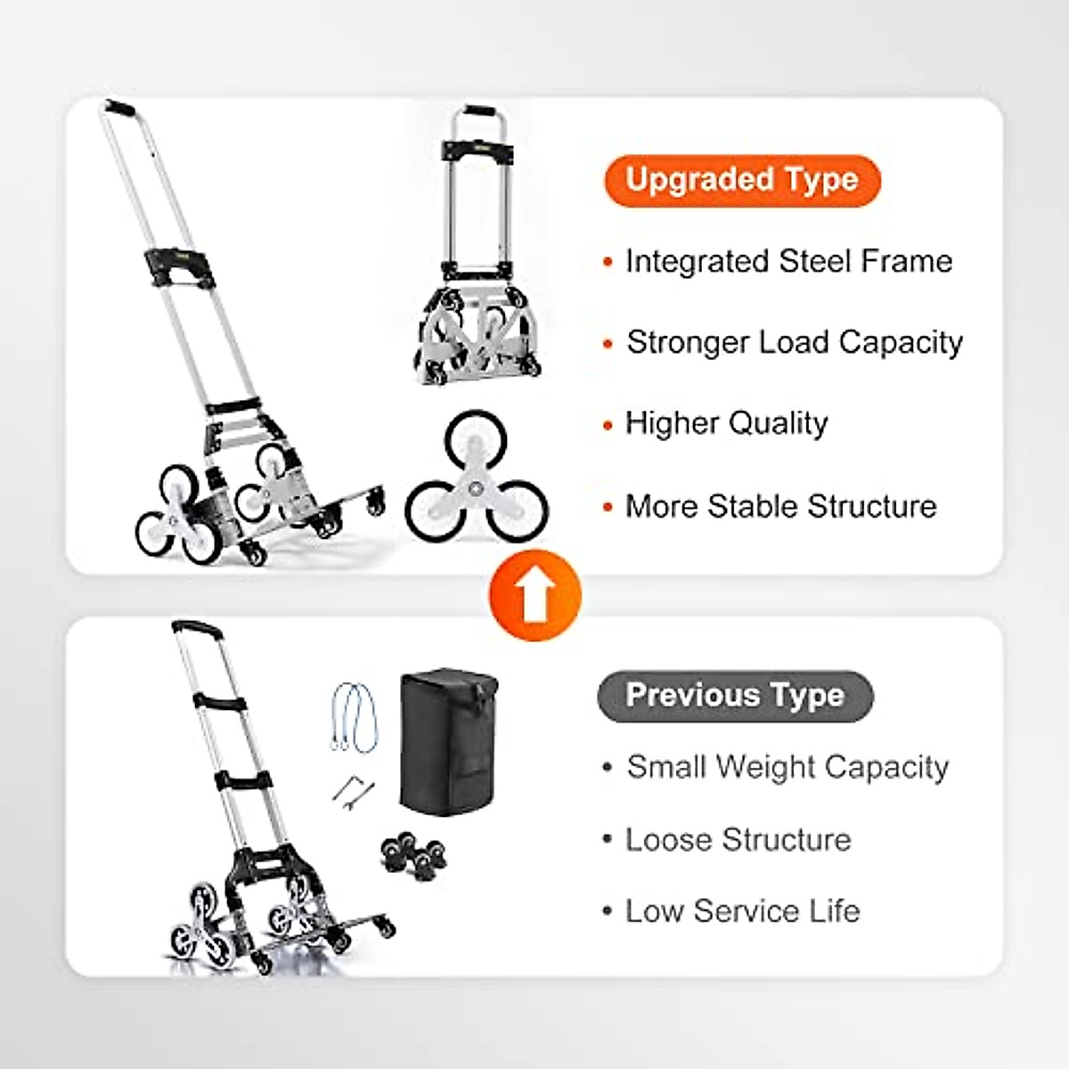 VEVOR Stair Climbing Cart, 220 lbs Load Capacity, Foldable Hand Truck with 32.3-45.7 inch Adjustable Handle Height, 4 Universal Wheels & 2 Elastic Ropes, Multipurpose Dolly for Warehouse Shopping