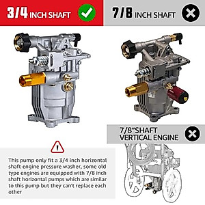 YAMATIC Pressure Washer Pump Horizontal 3/4" Shaft Max 3400 PSI 2.7 GPM Axial Cam Replacement Pump for Power Washers Compatible with Simpson 90029, 90028, Honda GC190,Dewalt dxpw3425 and More
