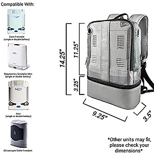 O2TOTES USA Mesh Backpack for Oxygen Concentrator Fits: Inogen One G3, Inogen One G5, Caire Freestyle Comfort, Respironics SimplyGo Mini (Fits: Respironics SimplyGo Mini & Caire Freestyle)
