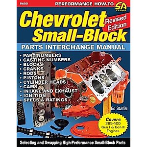 Chevrolet Small Block Parts Interchange Manual