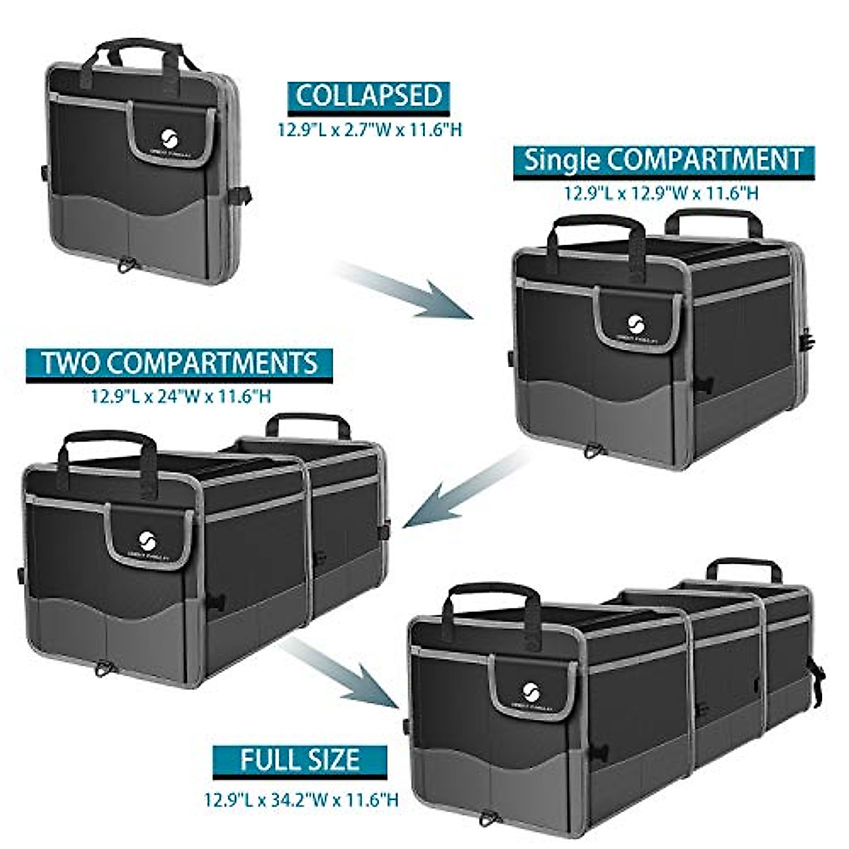 Trunk Organizer with Cooler, Collapsible Trunk Storage Container with Non Slip Bottom Strips, Large Multi-Compartment Waterproof Car Trunk Organizer Groceries for Vehicle Sedan, Suv, Truck,Van(Black)