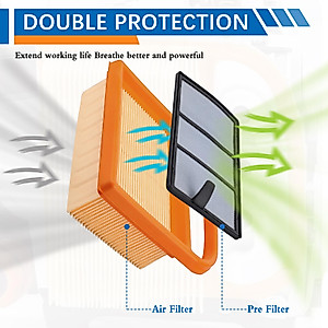 TS420 TS410 Air Filter Part for STIHL TS410Z TS420Z TS480i TS500i Concrete Cutoff Chop Saw # 4238 141 0300, 42381410300B, 4238 140 1800, 4238 140 4401, 4238 140 4402