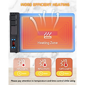 Spolehli Heating Pad with Built-in Led Light, Fast Heat Plate LCD Screen Separator Machine for Phone Ipad Repair 14.2” Heat Mat Screen Removal Tool with Accessory Storage (110V/220V)