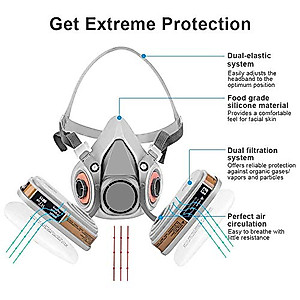 Reusable Face Cover Set with Glasses for Gas, Painting, Dust, Machine Polishing, Organic Vapors with Filter Cotton, Staining,Car Spraying,Sanding &Cutting, DIY and Other Work Protection