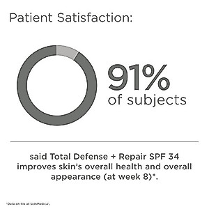 SkinMedica Total Defense + Repair SPF 34 Tinted Sunscreen for Face. This Lightweight, Facial Sunscreen is Ideal for Oily and/or Combination Skin, 2.3 Oz