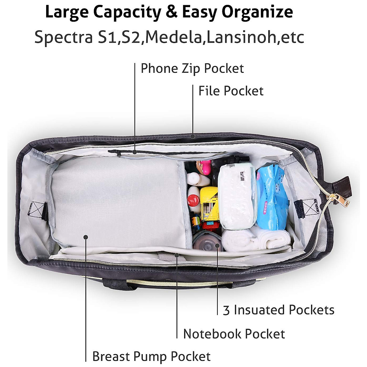 Lunies Breast Pump Bag Diaper Tote Bag, Double Layer Breastmilk Storage Bag for Travel, Large Capacity Baby Diaper Bag, Pumping Bag with Insulated Pockets