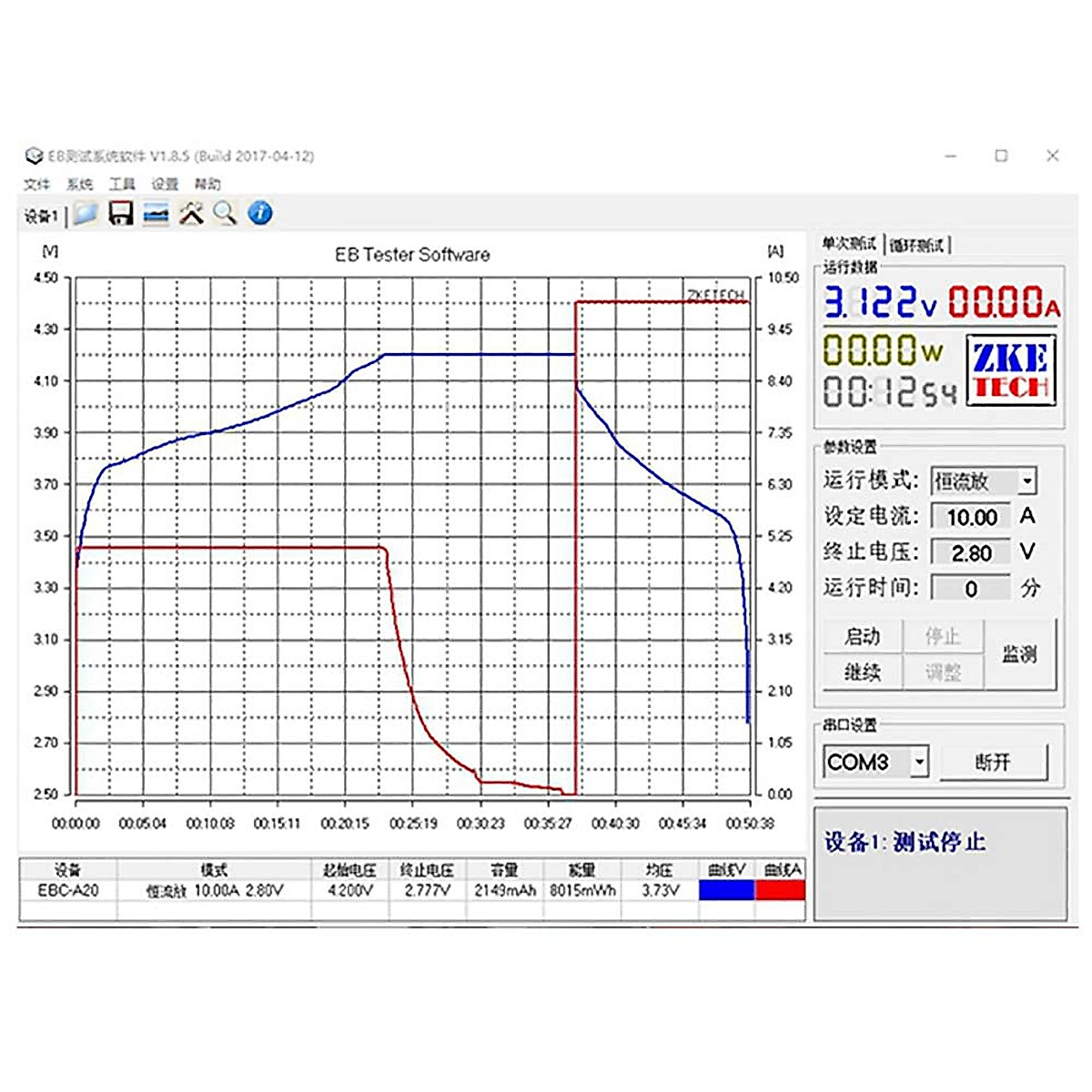 top-tool LithiumLead Acid Battery Capacity Tester Charge 5A Dischage 20A Electronic Load EBC-A20