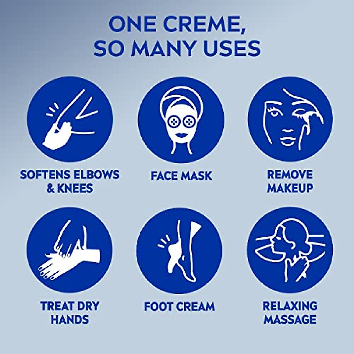 NIVEA Creme Body, Face and Hand Moisturizing Cream, 13.5 Oz Tin