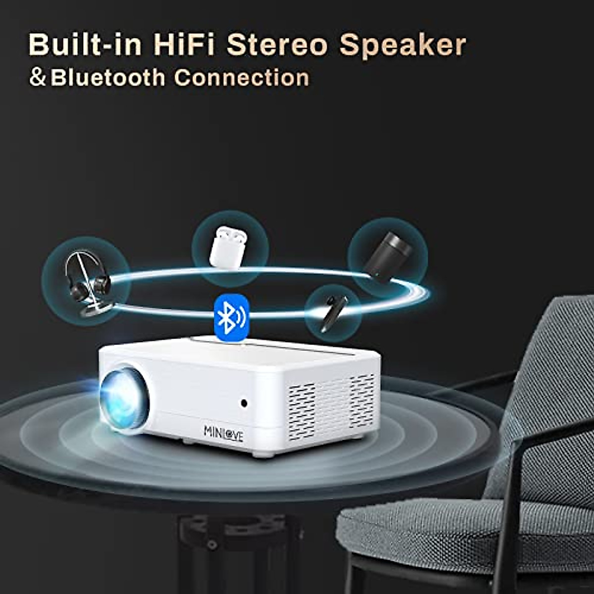 Native 1080p WiFi Bluetooth Projector, 4K Supported 450" Display 9800L, MINLOVE High Brightness Full HD Movie Projector for Business Ceiling Home Theater, for iOS/Android/TV Stick/DVD/PC/PS5/HDMI/USB