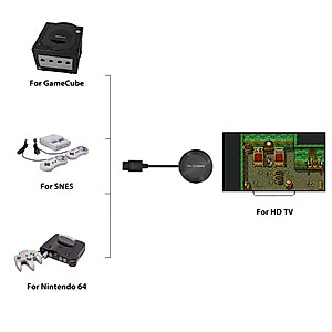 N64 to HDMI N64 HDMI Converter N64 Cable to HDMI Support 16:9/4:3 Convert N64 to HDMI Adapter & N64 Converter