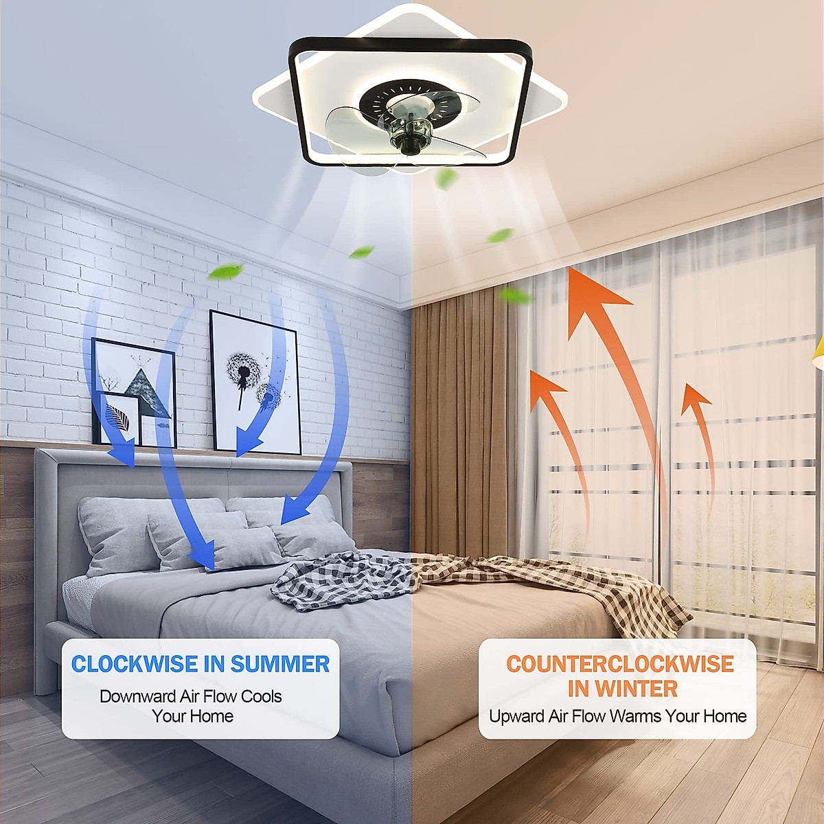 Oaks Aura 20 Inch Low Profile Ceiling Fans with Lights, Reversible,6 Speeds,3 Color Temperature Optional,DC Motor,Modern Flush Mount Ceiling Fan with Remote for Kids Bedroom,Living Room,Kitchen