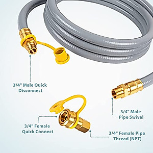 SHINESTAR 15FT 3/4-Inch Natural Gas Hose with Quick Connect Fitting, Propane to Natural Gas Conversion Kit for Construction Heaters and More NG Appliance