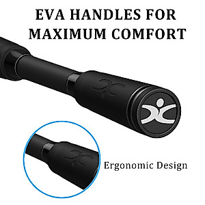 Cadence Essence Fishing Rod, Extremely Sensitive Baitcasting Rod, Strong & Lightweight 24-Ton Graphite Rod, Super Smooth Stainless Steel Guides with SIC Inserts, Freshwater Fishing Pole