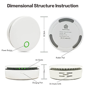 Portable Ozone & Ionic Air Purifier 2 in 1, Rechargeable, Purifying Air and Eliminate Odor