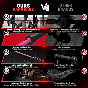 PAPABABE Olympic Barbell, 1500LB Capacity barbell Cerakote Coating Bar, Weightlifting Bar 2 Inch Barbell, for Powerlifting and Crossfit, Pink (25MM)