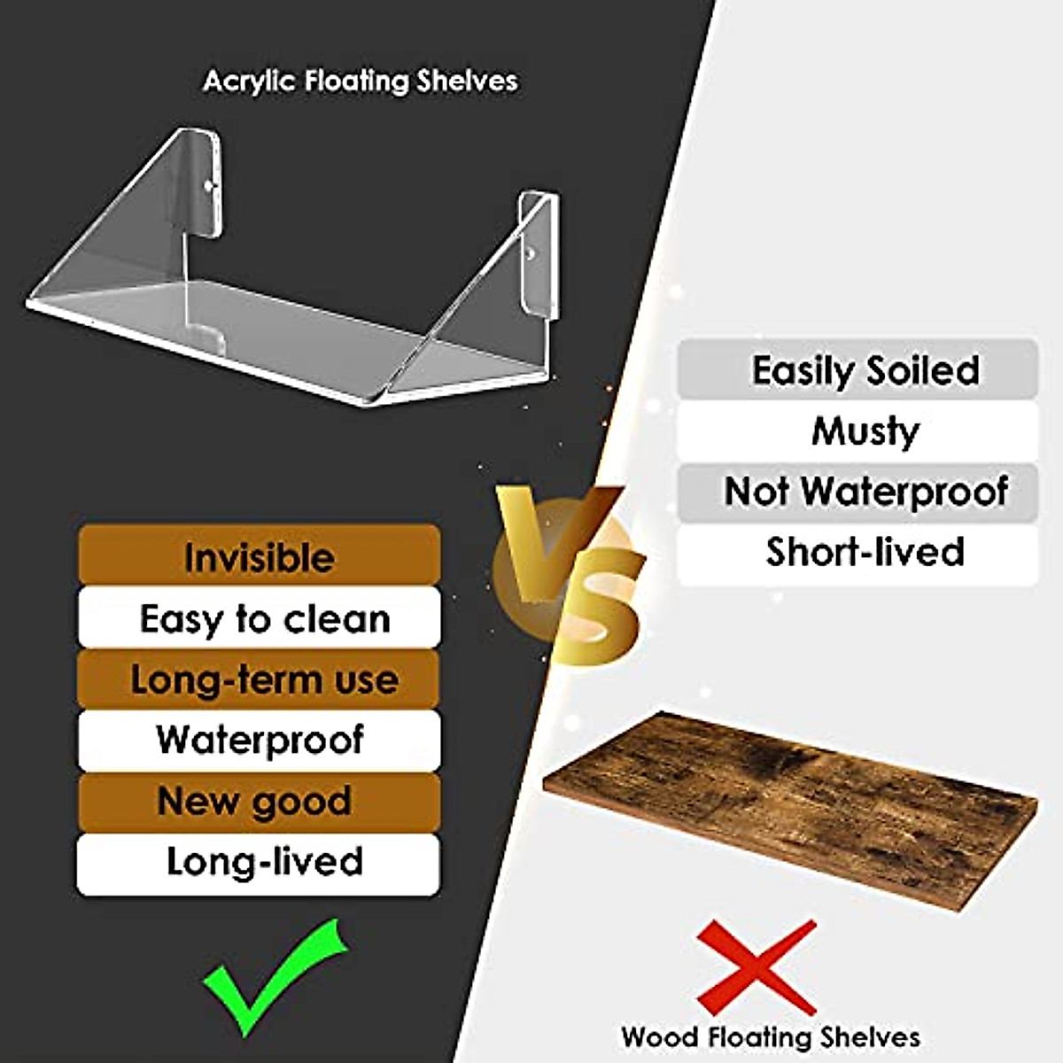 MaxGear Clear Acrylic Shelves，Invisible Floating Wall Bookshelves for Kids，Display Wall Mounted Hanging Shelves with Screws for Bathroom, Bedroom, Living Room, Office, Kitchen Set of 3