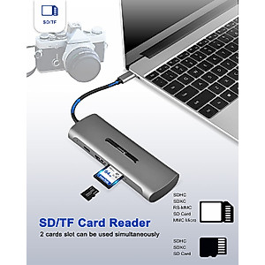 USB C Hub Adapter for MacBook Air, MacBook USB Adapter - 7-in-1 Multiport 4K HDMI Docking Station, Dongle for MacBook Pro/Air Mac Dock TF/SD Card Readers, Thunderbolt 3, PD 100W, USB 3.0