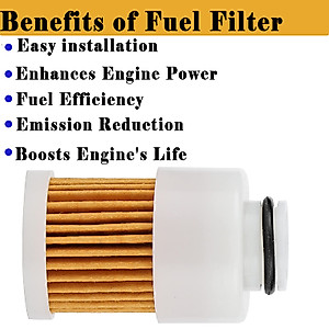 2 Pack 68V-24563-00-00 Fuel Filter Yamaha 50HP 60HP 75HP 90HP 115HP 4 Stroke Outboard Replaces Sierra 18-7979 Mercury 881540 filter 3 Microscopic OE Filtration Rating
