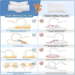 Elviros Cervical Memory Foam Pillows for Neck and Shoulder Pain, Ergonomic Orthopedic Sleeping Support Pillow for Side Sleepers, Back and Stomach Sleepers (Dark Grey)