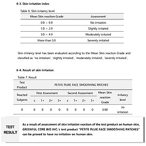 PETITE PLUIE 50 PCS Wrinkle Patches For Face - Overnight Korean Face Lift Tape with Hydrolyzed Collagen, Hyaluronic Acid and Peptides - Made in Korea