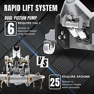 Torin T84025B Hydraulic Low Profile Aluminum and Steel Racing Floor Jack with Dual Piston Quick Lift Pump, 2.5 Ton (5,000 lb) Capacity, Black