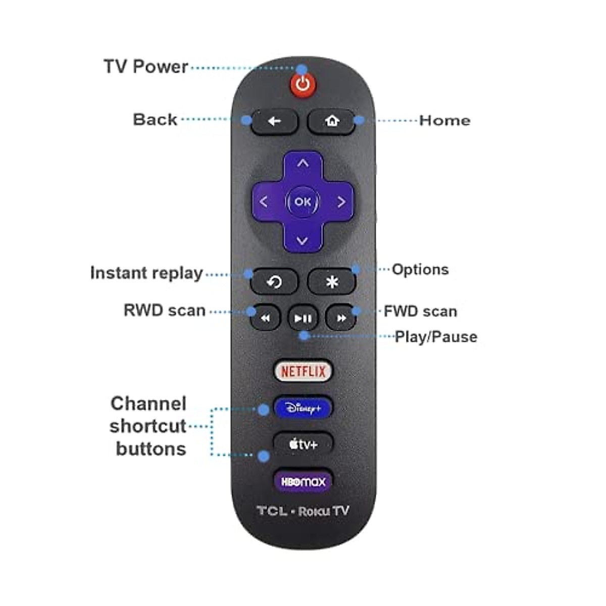 OEM Replacement Remote Control Compatible with All TCL Roku Smart TVs【Only Works with TCL Roku TV, Not for Roku Stick and Roku Box】 (Netflix/Disney Plus/Apple TV+ / HBO Max)