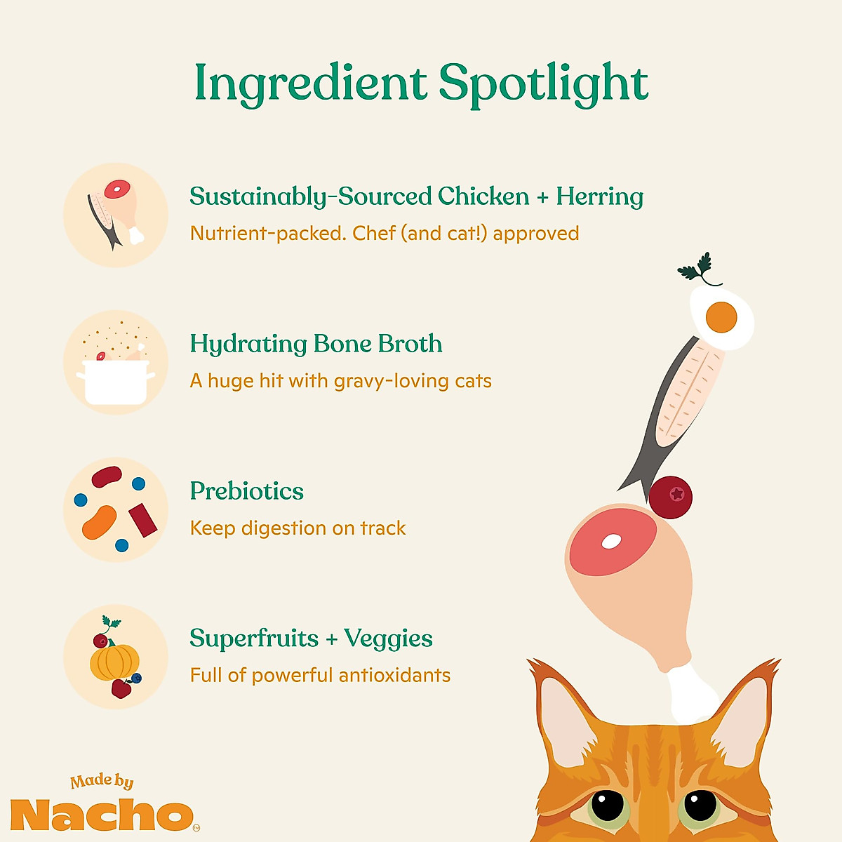 Made by Nacho Premium Minced Wet Cat Food with Hydrating Bone Broth 3.0oz (24 Packs) (Cage-Free Chicken and Wild-Caught Herring)