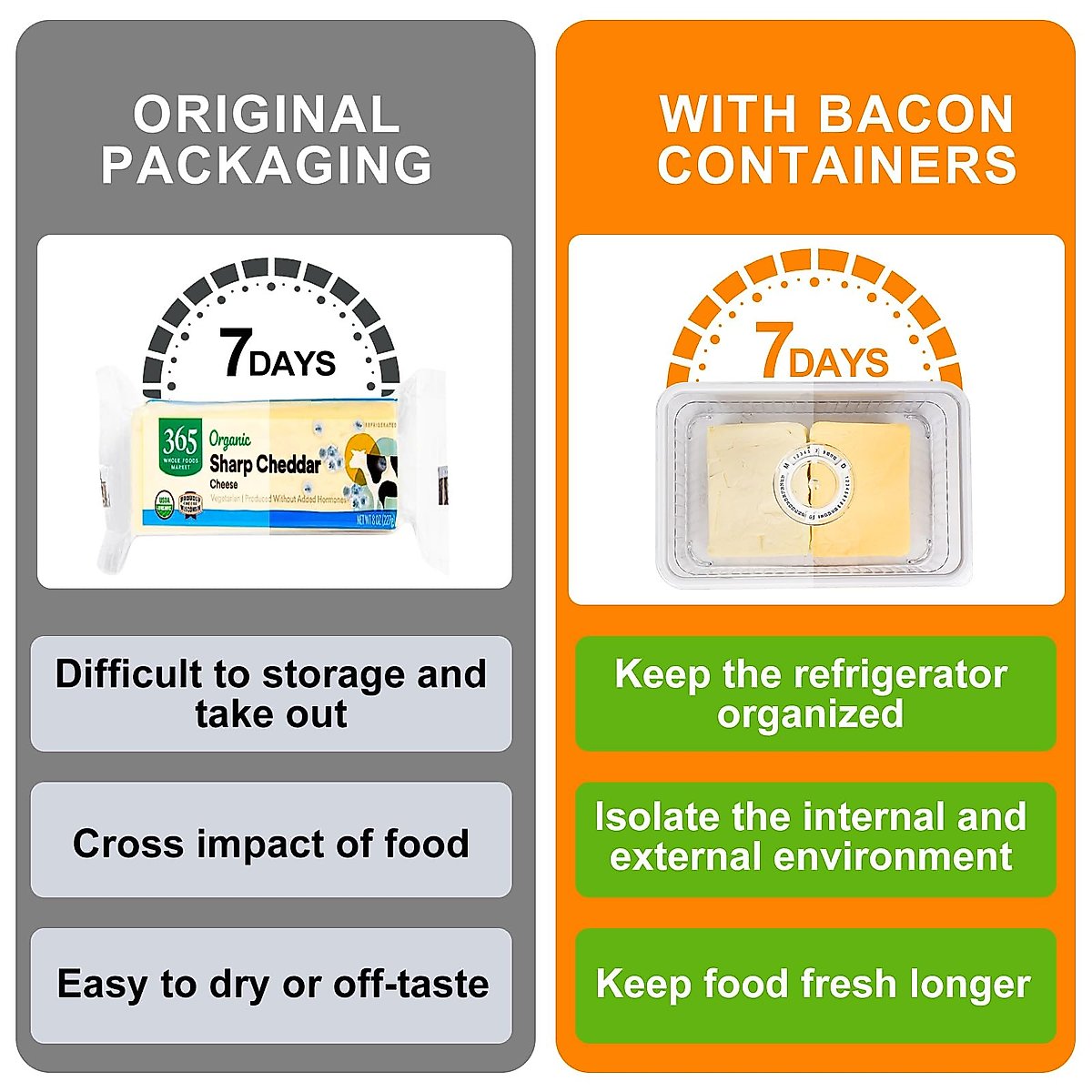 Cheese Container for Refrigerator, Cheese Grater with Container, Cheese Block Holder for Fridge, Sliced Cheese Keeper Food Storage Box for Butter Deli Meat Bacon Lunch Meat Cold Cuts Vegetable