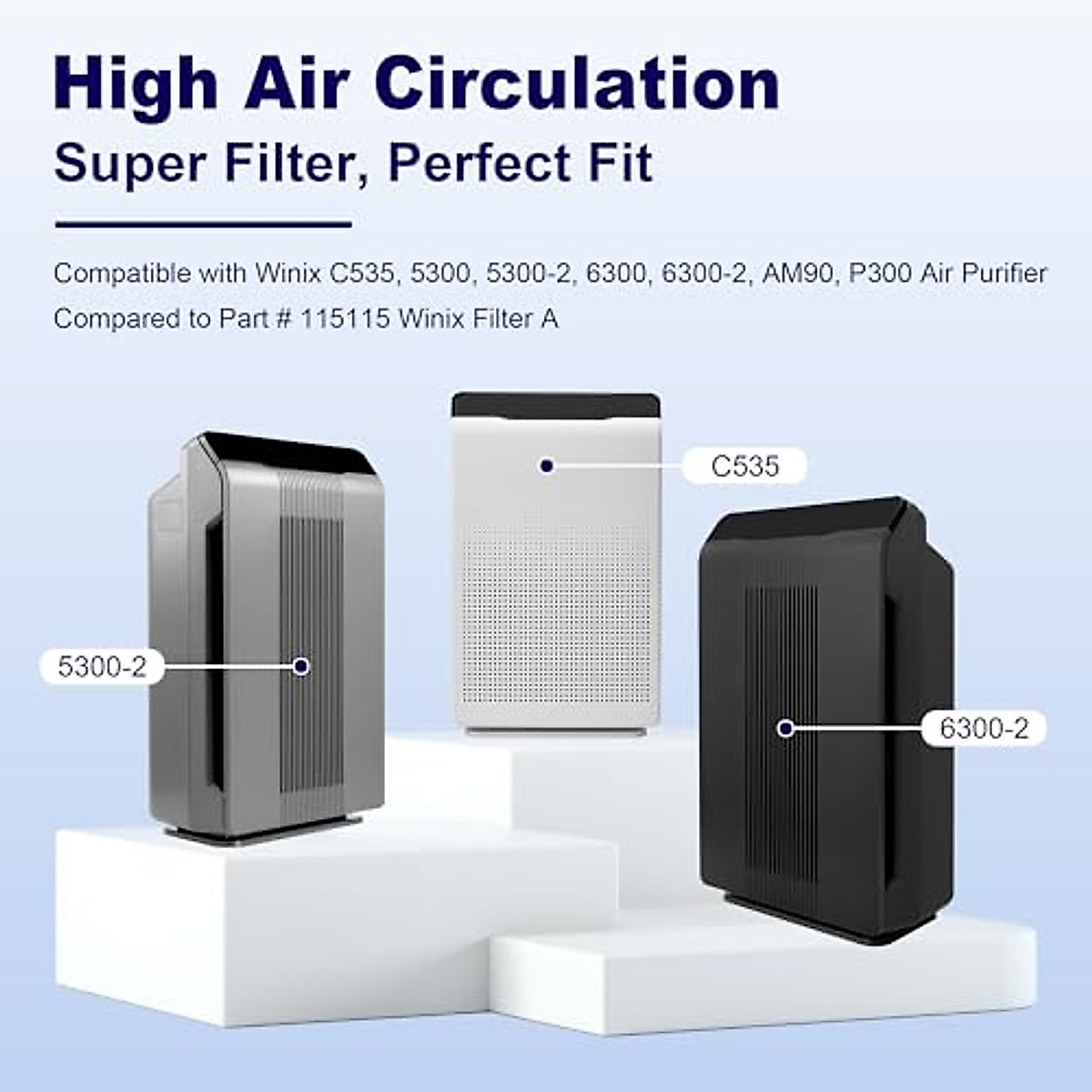 3 Pack 115115 HEPA Replacement Filter A Size 21 Compatible with Winix PlasmaWave C535 5300 5300-2 5500 5500-2 6300 6300-2 P300 AM90 9000 5000 5000B C909 9800 Air Purifier by PETOX