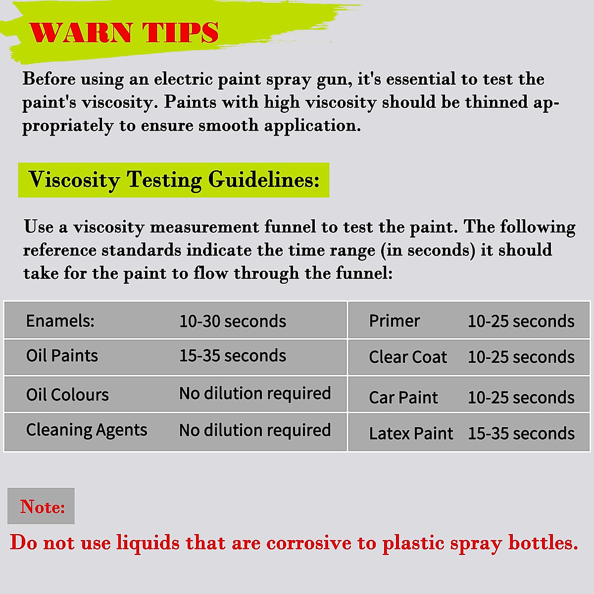 Paint Sprayer for Ryobi 18V Battery, Cordless Paint Sprayer with 1000ML Container, Handheld HVLP Paint Gun Electric Paint Sprayer for Small Painting Projects: Fence, Cabinets, Chairs(No Battery)