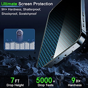 IMBZBK 4 Pack Privacy Screen Protector for iPhone 15 Pro Tempered Glass with 4 Pack Camera Lens Protector, Accessories 9H Anti Spy for Apple 15 Pro, 2.5d curved, Case Friendly, Transparent