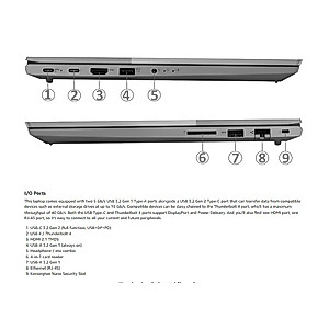 Lenovo ThinkBook 15 Gen 4 Business Laptop (15.6" FHD Anti-Glare, Intel 10-Core i7-1255U, 40GB RAM, 1TB PCIe SSD), 1080p Webcam, Narrow Bezel, Fingerprint, Wi-Fi 6, Ethernet, Win 11 Pro, Grey - 2024