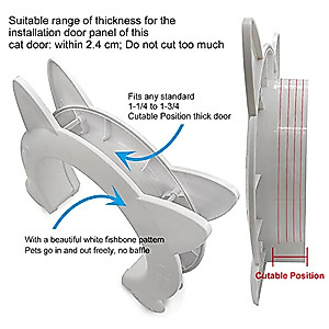 ikuso Indoor Cat Door, Cat Door for Interior Door, Pet Doors for Cat, Kitties and Kittens
