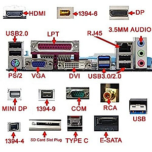LAMPVPATH 80 PCS Computer Laptop and Motherboard Anti-dust Plugs, 25 Types of Port Anti-dust Covers Stoppers for Computer Laptop and Motherboard - DO NOT Fit MacBook