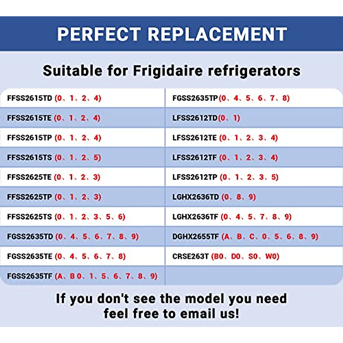 [UPGRADE] 242126602 Refrigerator Door Bin Replacement Part(Side Shelf Rack) Compatible with Frigidaire or Electrolux, Part number : 4547407, PS12364199, AP6278233, EAP12364199, PS2421266