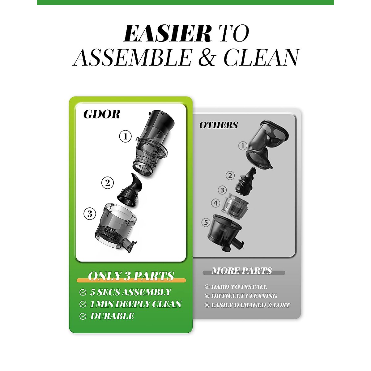 GDOR Cold Press Juicer Machines, Masticating Juicer Extractor with 3.5-Inch Feed Chute, Slow Juicer With High Yield, Easy to Clean,Grey