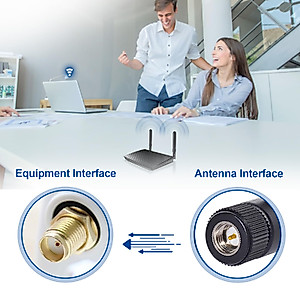 Bingfu Dual Band WiFi 2.4GHz 5GHz 5.8GHz 8dBi SMA Male Antenna (2-Pack) for Wireless Vedio Security IP Camera Recorder Surveillance Recorder Truck Trailer Rear View Backup Camera Reversing Monitor