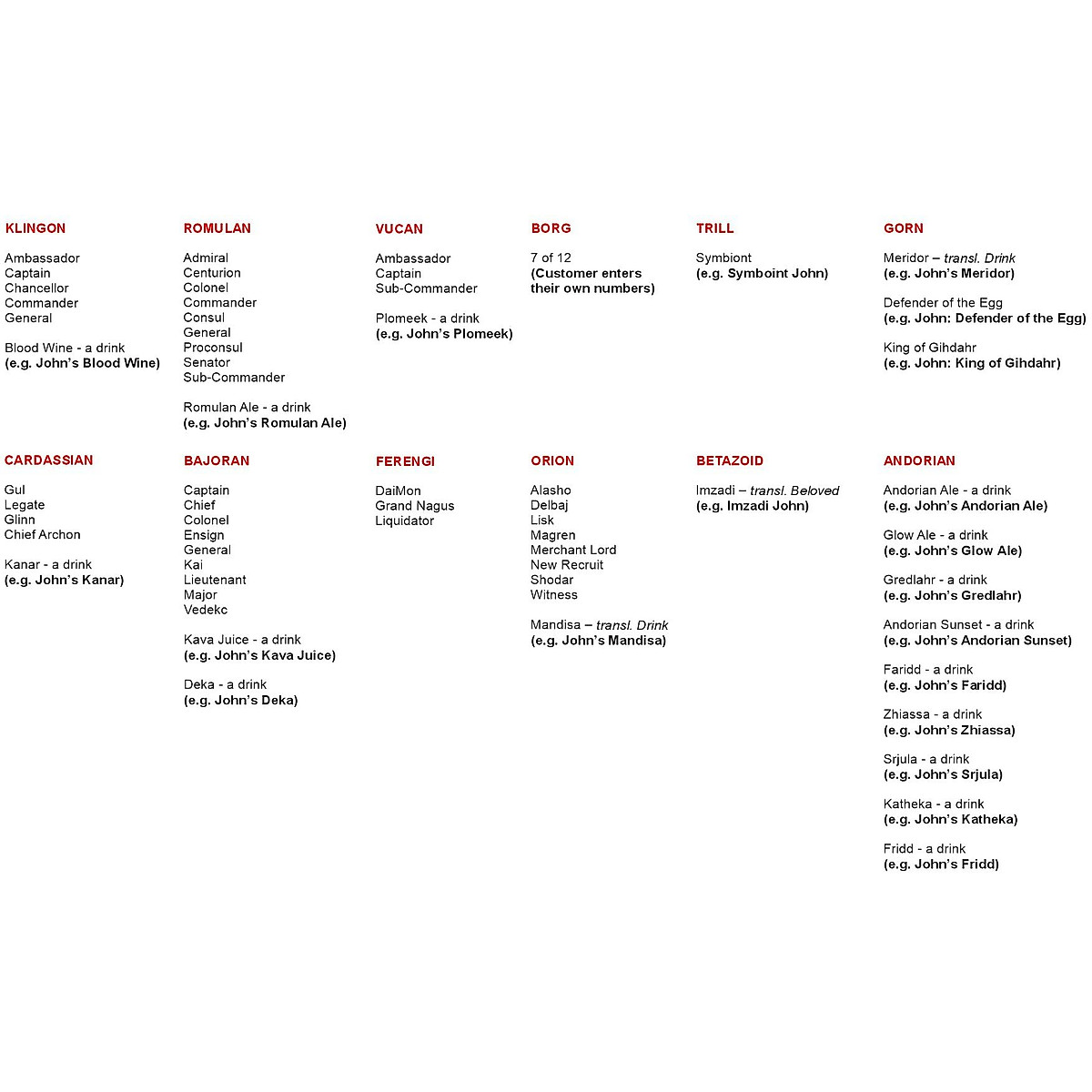 STAR TREK Personalized Alien Race Whiskey Glass - Officially Licensed, Premium Quality, Handcrafted Glassware, 11 oz. Rocks Glass - Perfect Collectible Gift for Series Lovers & Special Occasions