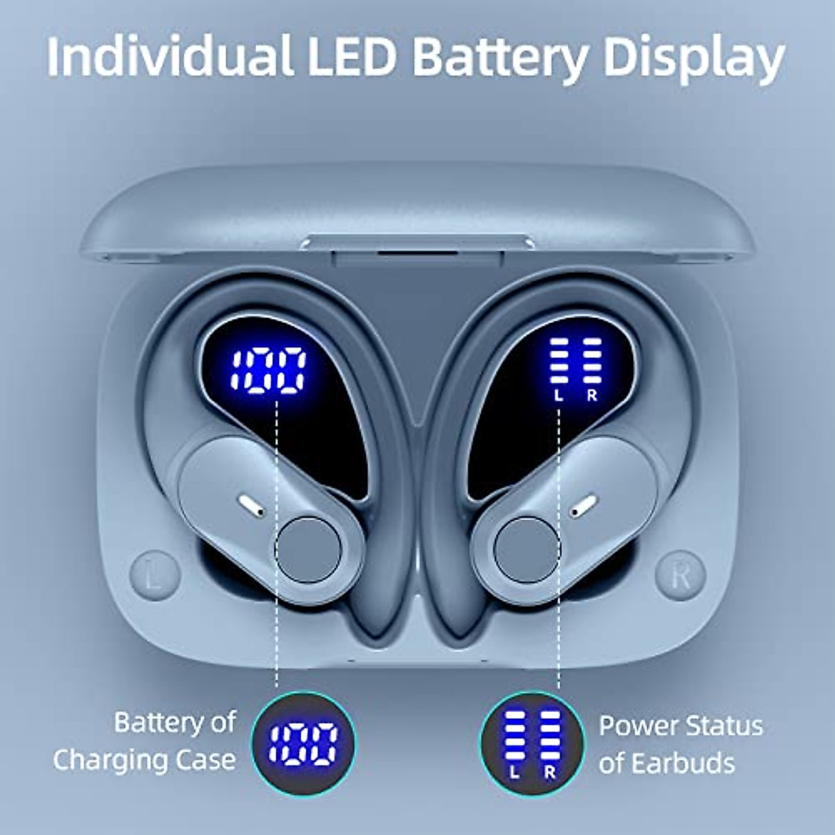 GOLREX Bluetooth Headphones Wireless Earbuds 36Hrs Playtime Wireless Charging Case Digital LED Display Over-ear Earphones with Earhook Waterproof Headset with Mic for Sport Running Workout Sierra Blue