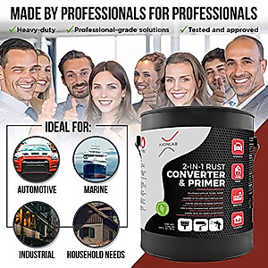 Xion Lab 2-in-1 Rust Converter & Metal Primer - Concentrate Covers Up to 4X More - Industrial Grade Water Based - UV Resistant Rust Reformer & Inhibitor - No Top Coat Needed - Works On Damp Surfaces