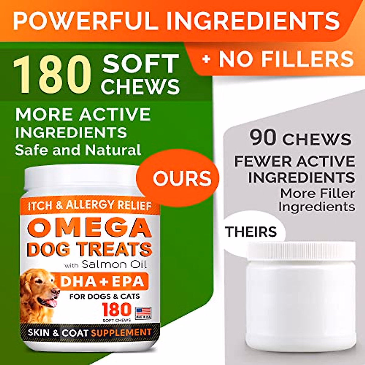Fish Oil Omega 3 Treats for Dogs - Allergy and Itch Relief - Skin and Coat Supplement - Joint Health - Wild Alaskan Salmon Oil - Shedding, Itchy Skin Relief - Omega 3 6 9 - EPA & DHA - 180 Treats